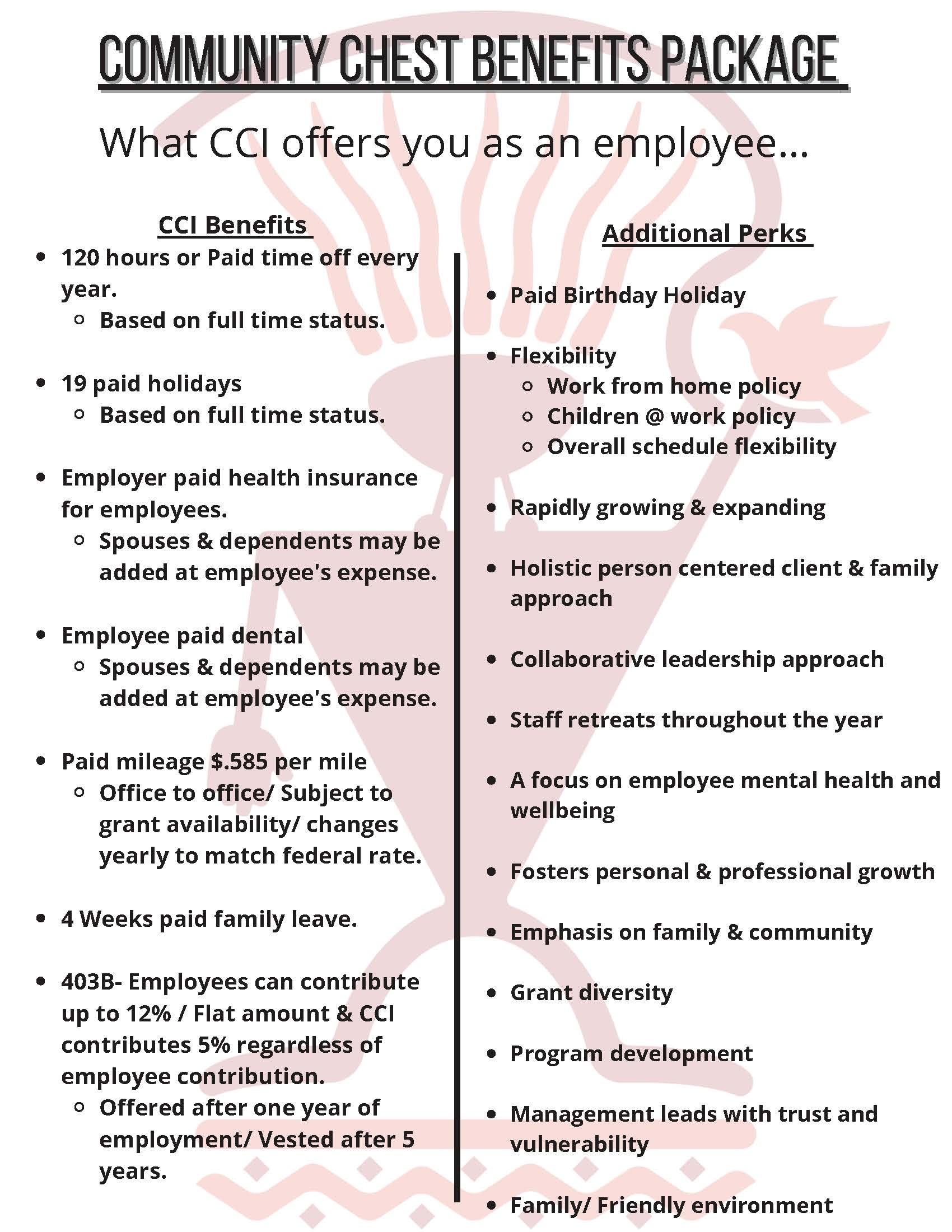 Community Chest Careers – Community Chest, Inc.