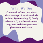 Community Chest, Inc. – A Center for Resources … A Catalyst for Change.