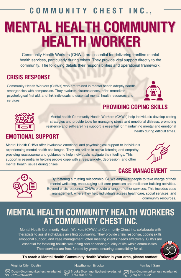 Community Health Workers – Community Chest, Inc.